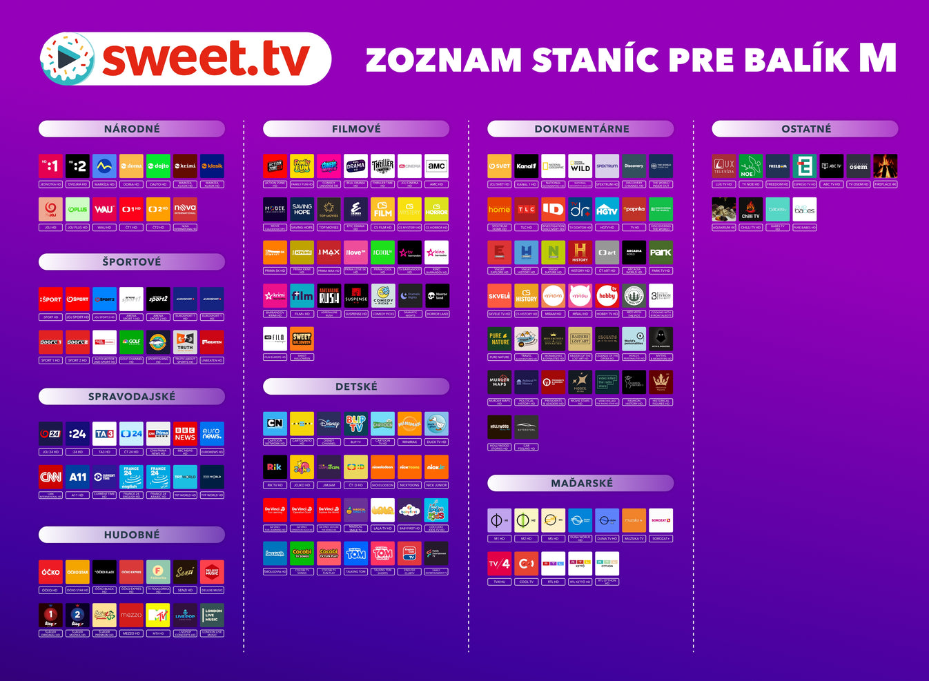 Sweet.tv Balík M – Vaša TV sloboda na 12 mesiacov bez viazanosti ...